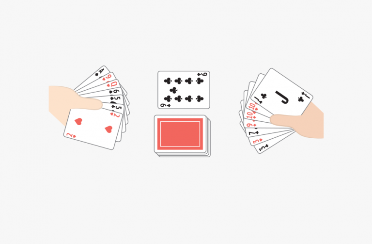 Black Jack - CardGames101 | Learn to Play The Card Game Black Jack