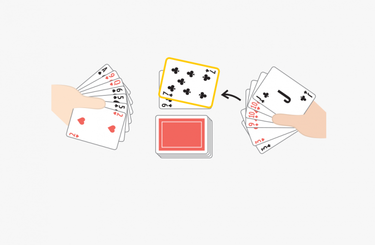 Black Jack - CardGames101 | Learn to Play The Card Game Black Jack