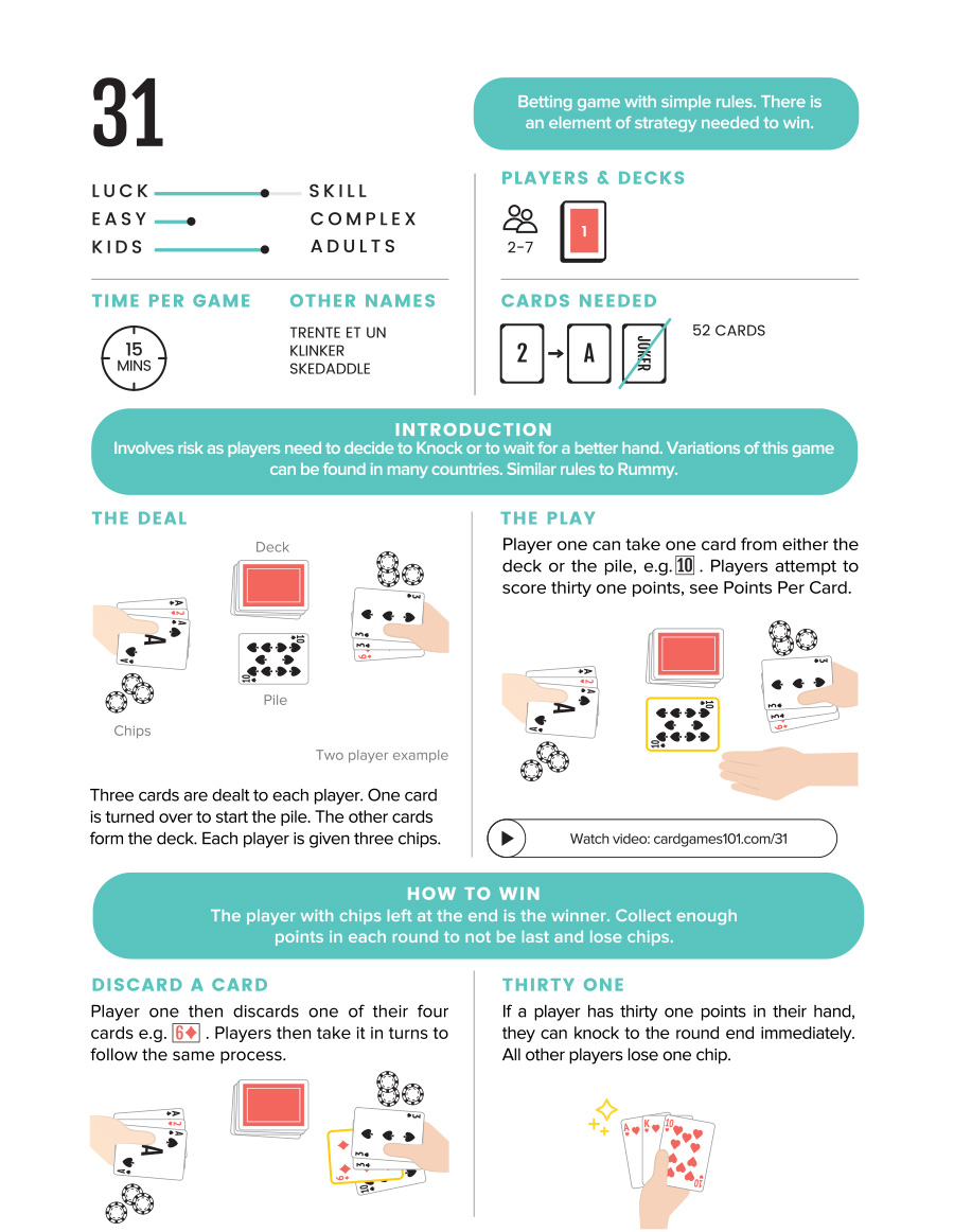 31 - CardGames101