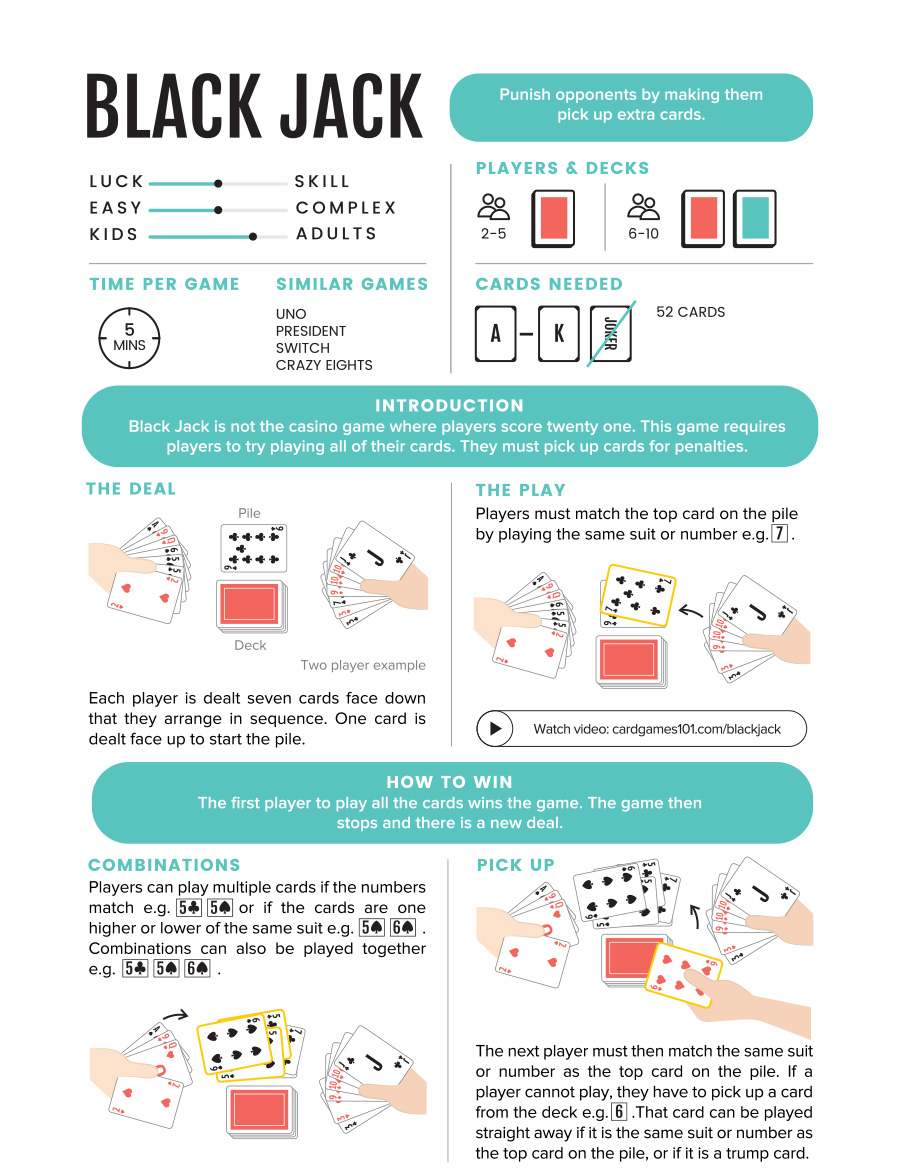 BLACK JACK - CardGames101