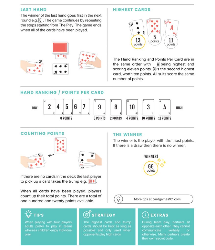 BRISCOLA - CardGames101