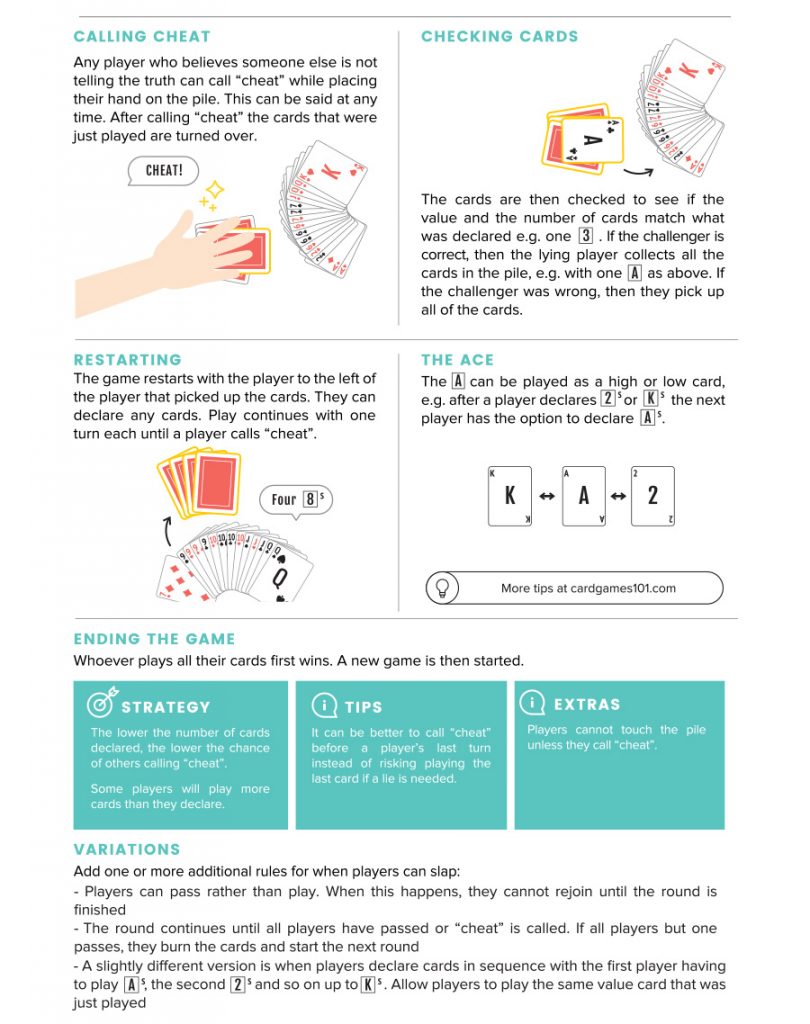 Cheat - CardGames101