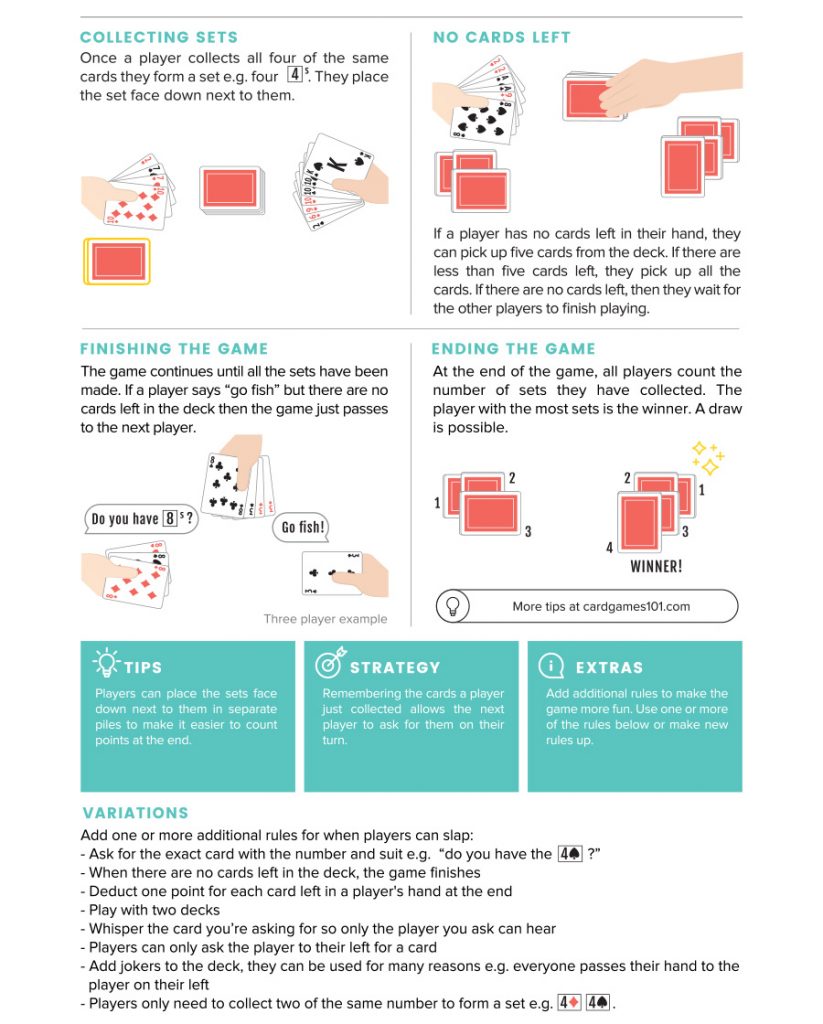Go Fish - CardGames101