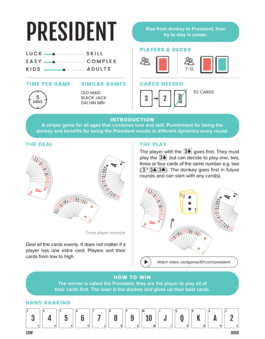 President - CardGames101