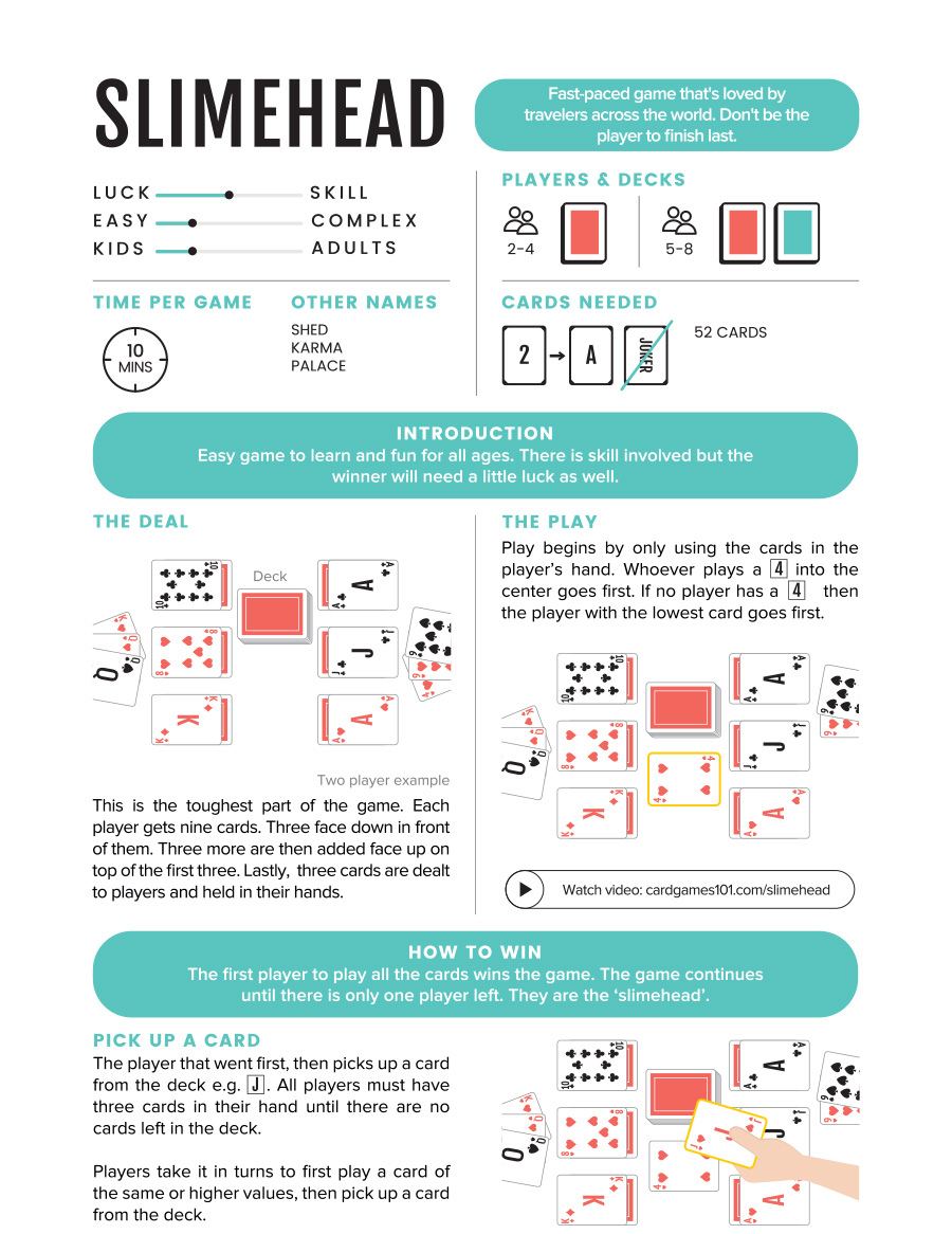 SHITHEAD - CardGames101