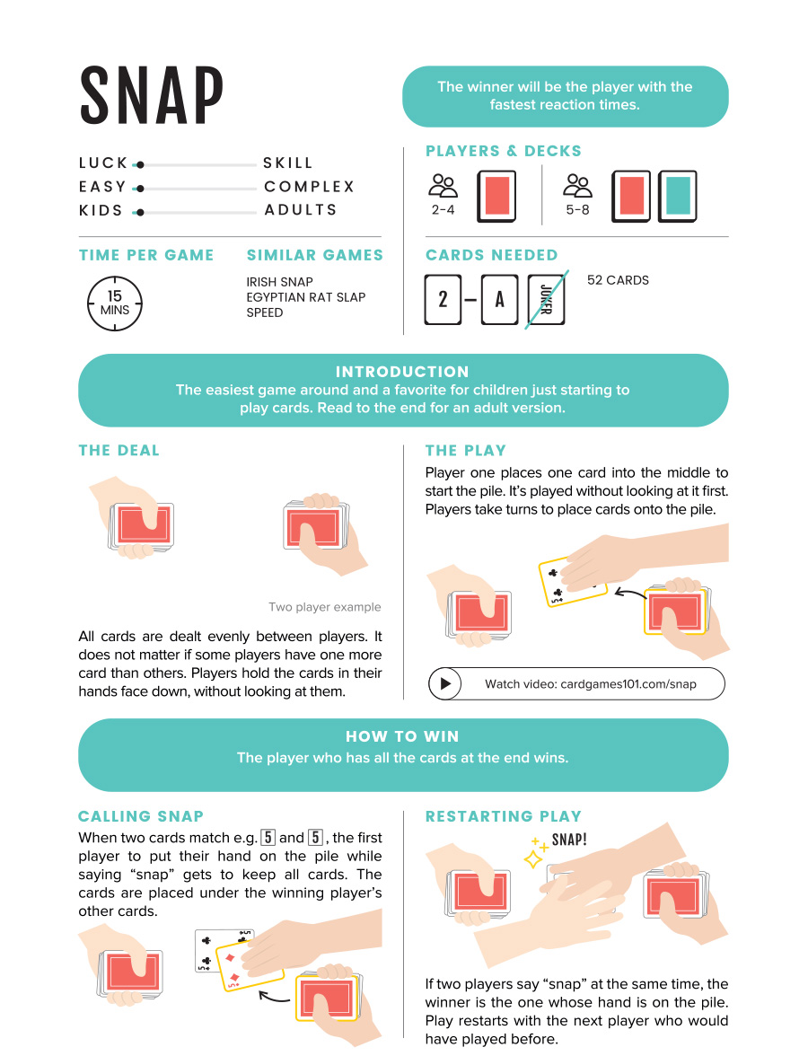 Snap - CardGames101
