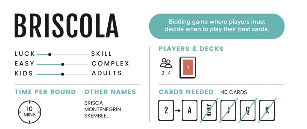 Briscola - CardGames101 | Learn to Play The Card Game Briscola