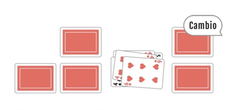 Cambio - CardGames101 | Learn to Play The Card Game Cambio
