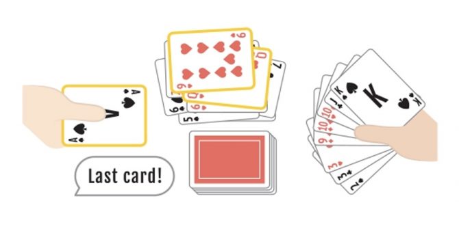 Black Jack - CardGames101 | Learn to Play The Card Game Black Jack