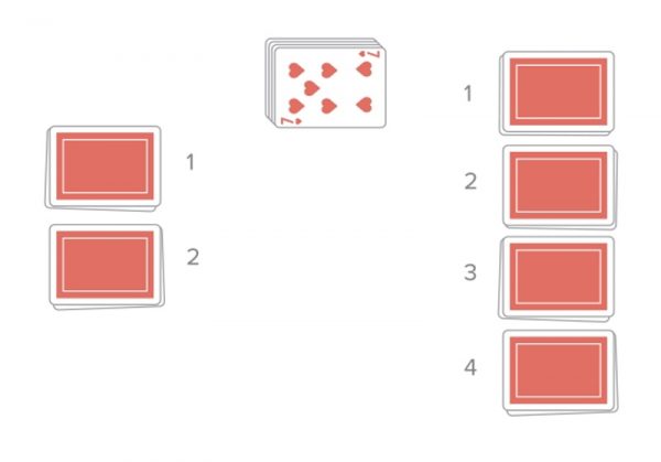 Cambio - CardGames101 | Learn to Play The Card Game Cambio