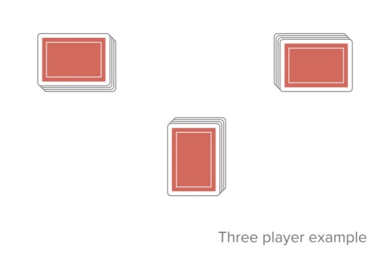 Cheat - CardGames101 | Learn to Play The Card Game Cheat