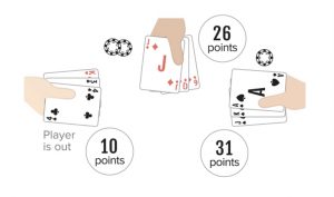 31 - CardGames101 | Learn to Play The Card Game 31