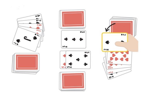 Speed - CardGames101 | Learn to Play The Card Game Speed