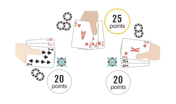 31 - CardGames101 | Learn to Play The Card Game 31