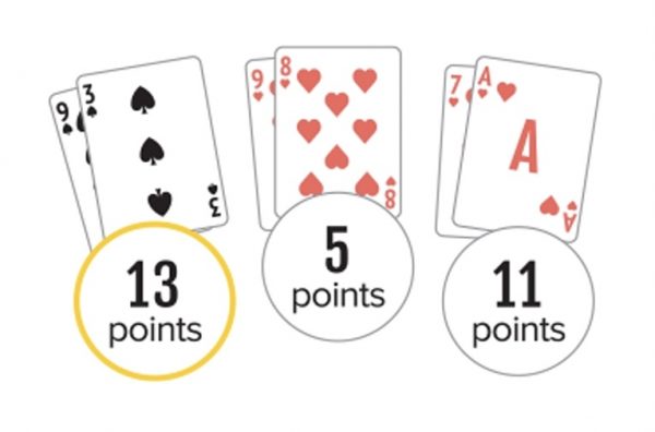 31 - CardGames101 | Learn to Play The Card Game 31