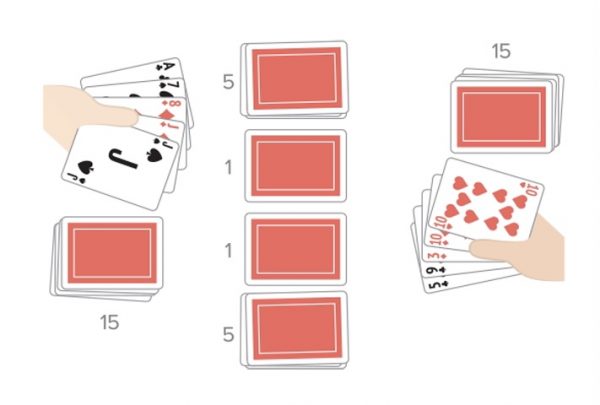 Speed - CardGames101 | Learn to Play The Card Game Speed