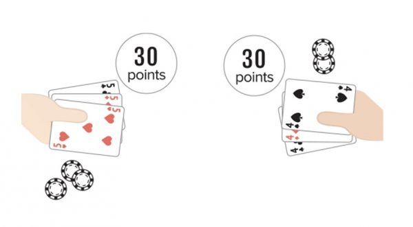 31 - CardGames101 | Learn to Play The Card Game 31