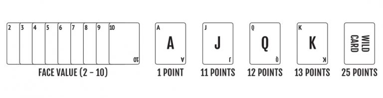 Three 13 - CardGames101 | Learn to Play The Card Game Three 13