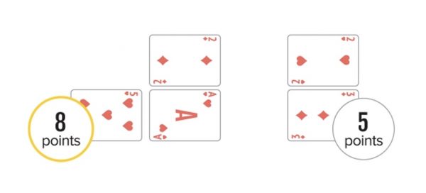 Cambio - CardGames101 | Learn to Play The Card Game Cambio